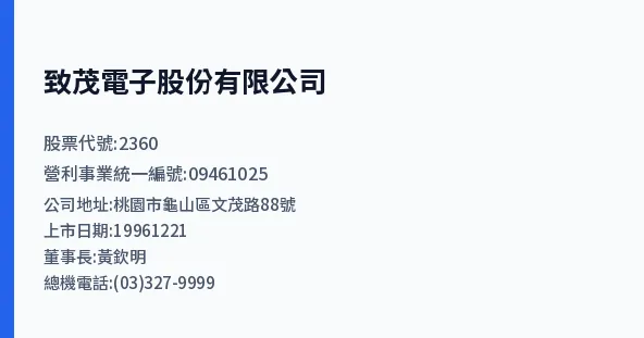 致茂電子股份有限公司 股票代號 2360 統編 09461025 上市公司基本資料圖