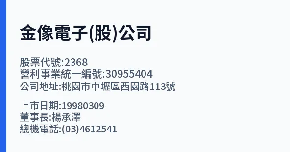 金像電子(股)公司 股票代號 2368 統編 30955404 上市公司基本資料圖