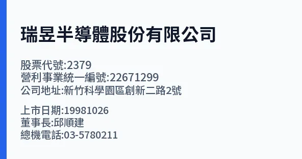 瑞昱半導體股份有限公司 股票代號 2379 統編 22671299 上市公司基本資料圖