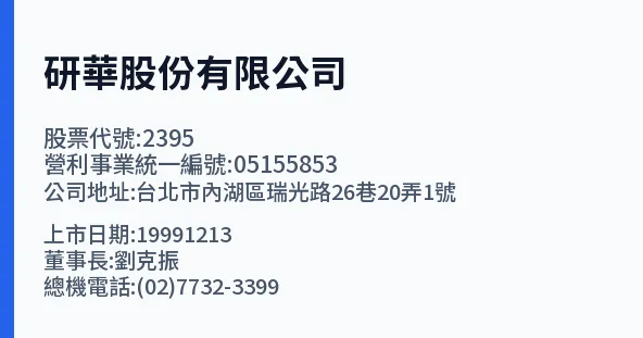 研華股份有限公司 股票代號 2395 統編 05155853 上市公司基本資料圖