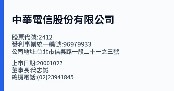 中華電信股份有限公司 股票代號 2412 統編 96979933 上市公司基本資料圖