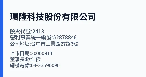環隆科技股份有限公司 股票代號 2413 統編 52878846 上市公司基本資料圖