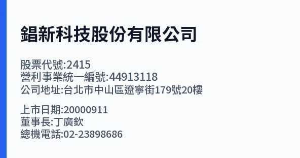 錩新科技股份有限公司 股票代號 2415 統編 44913118 上市公司基本資料圖