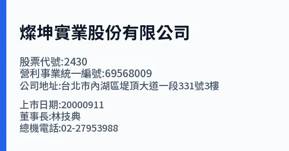 燦坤實業股份有限公司 股票代號 2430 統編 69568009 上市公司基本資料圖