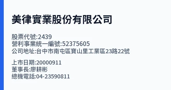美律實業股份有限公司 股票代號 2439 統編 52375605 上市公司基本資料圖