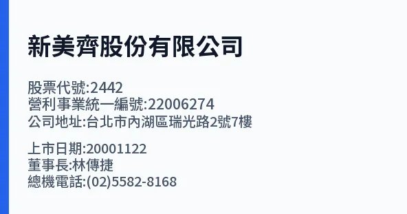 新美齊股份有限公司 股票代號 2442 統編 22006274 上市公司基本資料圖