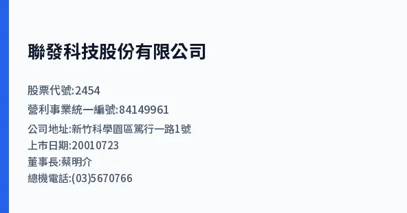 聯發科技股份有限公司 股票代號 2454 統編 84149961 上市公司基本資料圖