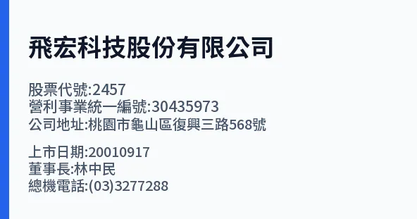 飛宏科技股份有限公司 股票代號 2457 統編 30435973 上市公司基本資料圖
