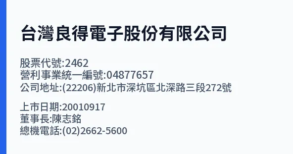 台灣良得電子股份有限公司 股票代號 2462 統編 04877657 上市公司基本資料圖