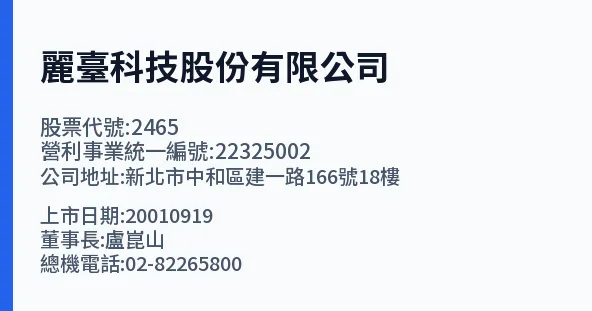 麗臺科技股份有限公司 股票代號 2465 統編 22325002 上市公司基本資料圖