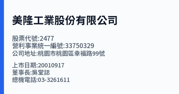 美隆工業股份有限公司 股票代號 2477 統編 33750329 上市公司基本資料圖
