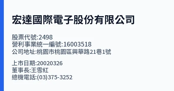宏達國際電子股份有限公司 股票代號 2498 統編 16003518 上市公司基本資料圖