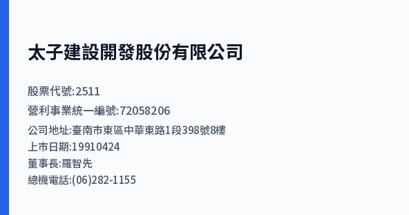 太子建設開發股份有限公司 股票代號 2511 統編 72058206 上市公司基本資料圖