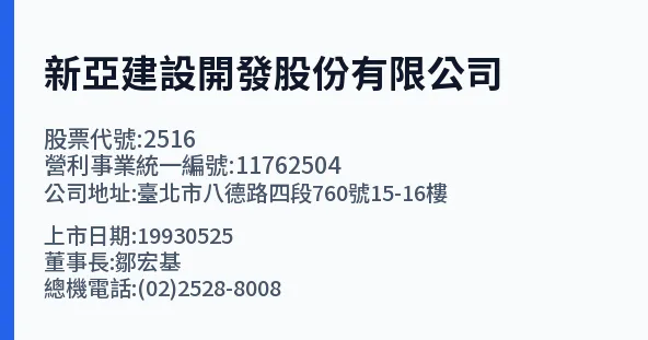 新亞建設開發股份有限公司 股票代號 2516 統編 11762504 上市公司基本資料圖