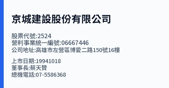 京城建設股份有限公司 股票代號 2524 統編 06667446 上市公司基本資料圖