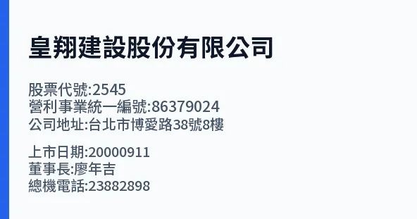 皇翔建設股份有限公司 股票代號 2545 統編 86379024 上市公司基本資料圖