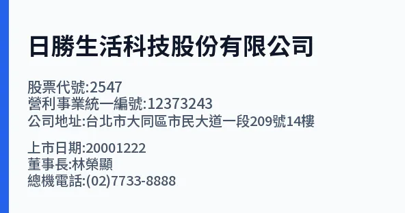 日勝生活科技股份有限公司 股票代號 2547 統編 12373243 上市公司基本資料圖