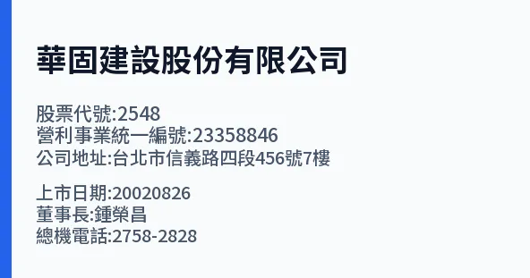 華固建設股份有限公司 股票代號 2548 統編 23358846 上市公司基本資料圖