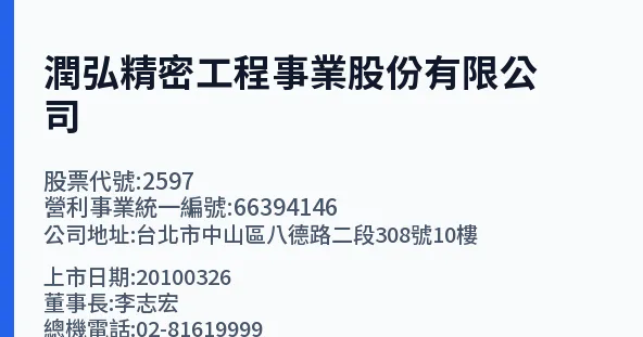 潤弘精密工程事業股份有限公司 股票代號 2597 統編 66394146 上市公司基本資料圖
