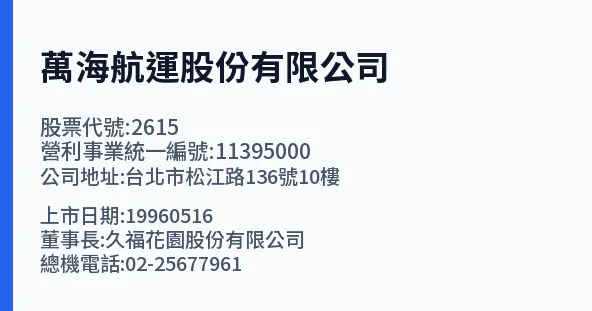 萬海航運股份有限公司 股票代號 2615 統編 11395000 上市公司基本資料圖