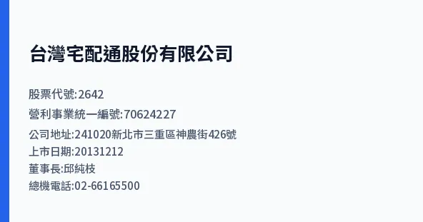 台灣宅配通股份有限公司 股票代號 2642 統編 70624227 上市公司基本資料圖