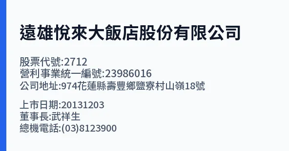 遠雄悅來大飯店股份有限公司 股票代號 2712 統編 23986016 上市公司基本資料圖