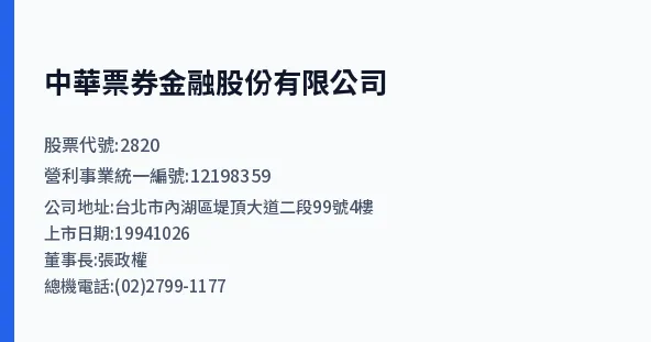 中華票券金融股份有限公司 股票代號 2820 統編 12198359 上市公司基本資料圖