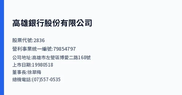 高雄銀行股份有限公司 股票代號 2836 統編 79854797 上市公司基本資料圖
