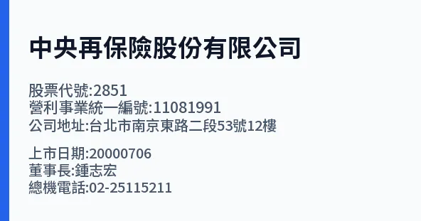 中央再保險股份有限公司 股票代號 2851 統編 11081991 上市公司基本資料圖