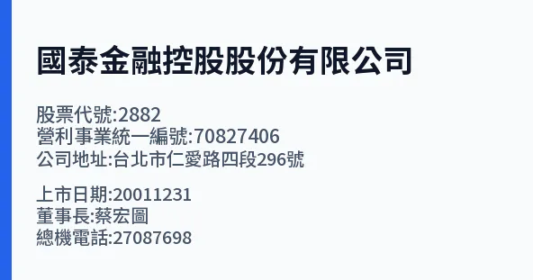 國泰金融控股股份有限公司 股票代號 2882 統編 70827406 上市公司基本資料圖