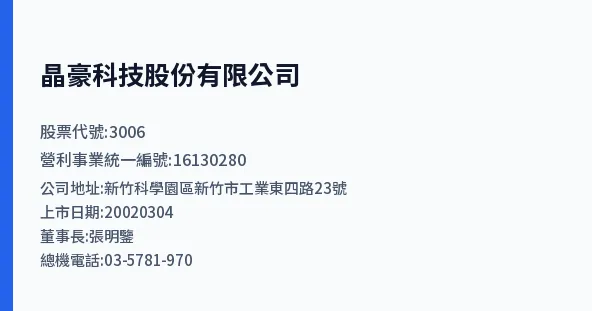 晶豪科技股份有限公司 股票代號 3006 統編 16130280 上市公司基本資料圖