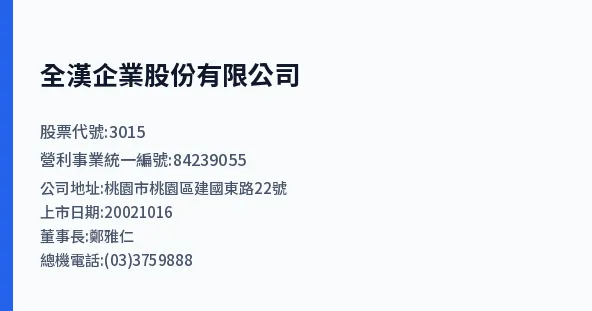 全漢企業股份有限公司 股票代號 3015 統編 84239055 上市公司基本資料圖