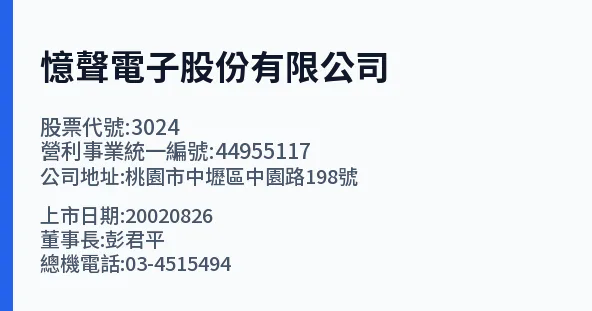 憶聲電子股份有限公司 股票代號 3024 統編 44955117 上市公司基本資料圖