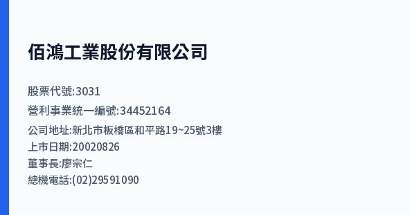 佰鴻工業股份有限公司 股票代號 3031 統編 34452164 上市公司基本資料圖