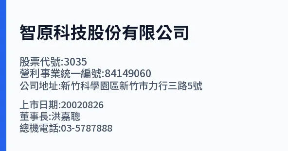 智原科技股份有限公司 股票代號 3035 統編 84149060 上市公司基本資料圖