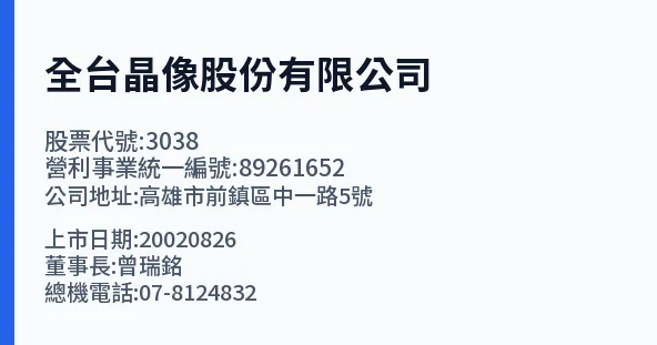 全台晶像股份有限公司 股票代號 3038 統編 89261652 上市公司基本資料圖
