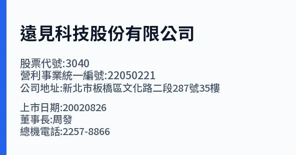 遠見科技股份有限公司 股票代號 3040 統編 22050221 上市公司基本資料圖