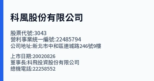 科風股份有限公司 股票代號 3043 統編 22485794 上市公司基本資料圖