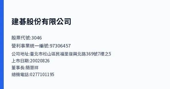 建碁股份有限公司 股票代號 3046 統編 97306457 上市公司基本資料圖