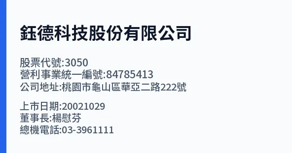 鈺德科技股份有限公司 股票代號 3050 統編 84785413 上市公司基本資料圖