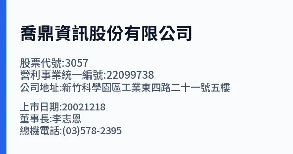 喬鼎資訊股份有限公司 股票代號 3057 統編 22099738 上市公司基本資料圖