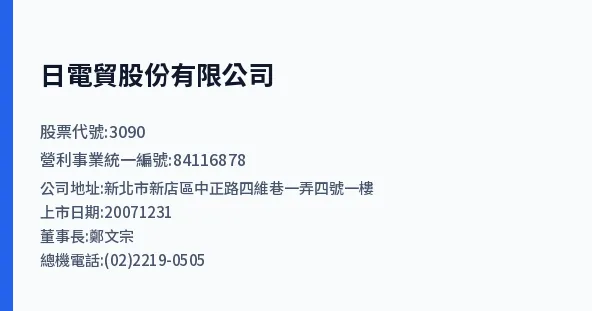 日電貿股份有限公司 股票代號 3090 統編 84116878 上市公司基本資料圖