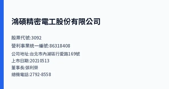 鴻碩精密電工股份有限公司 股票代號 3092 統編 86318408 上市公司基本資料圖