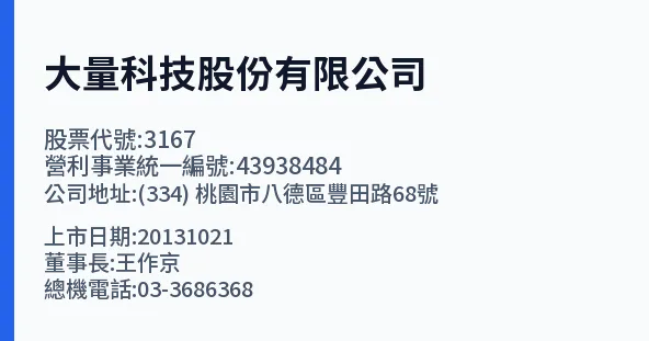 大量科技股份有限公司 股票代號 3167 統編 43938484 上市公司基本資料圖