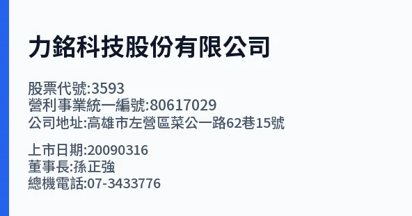 力銘科技股份有限公司 股票代號 3593 統編 80617029 上市公司基本資料圖