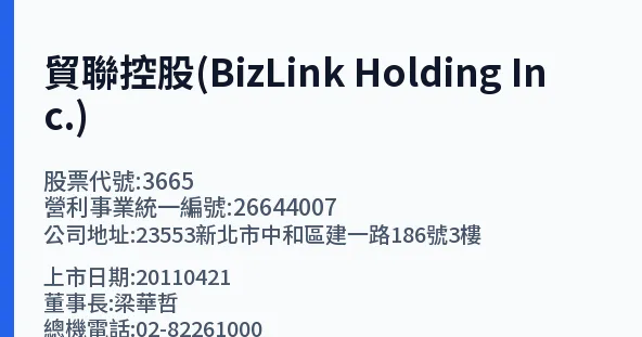 貿聯控股(BizLink Holding Inc.) 股票代號 3665 統編 26644007 上市公司基本資料圖