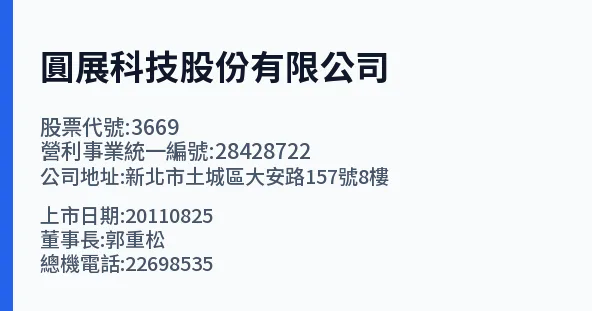 圓展科技股份有限公司 股票代號 3669 統編 28428722 上市公司基本資料圖