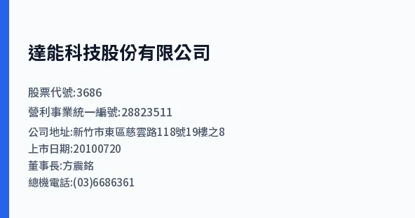 達能科技股份有限公司 股票代號 3686 統編 28823511 上市公司基本資料圖
