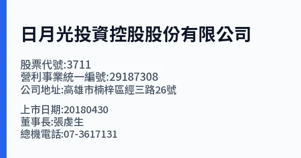 日月光投資控股股份有限公司 股票代號 3711 統編 29187308 上市公司基本資料圖