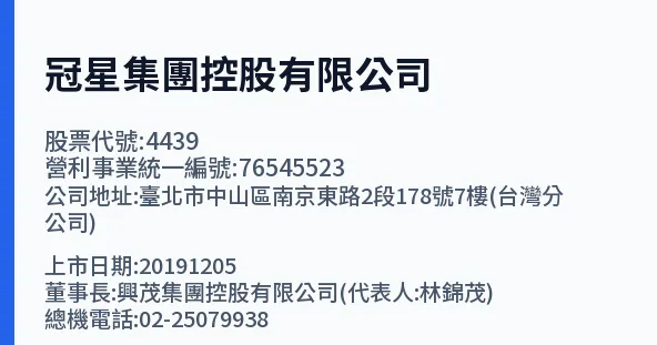 冠星集團控股有限公司 股票代號 4439 統編 76545523 上市公司基本資料圖